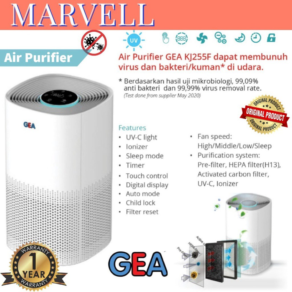 Jual Air Purifier Gea UV-C KJ255F / Pembersih udara GEA | Shopee Indonesia