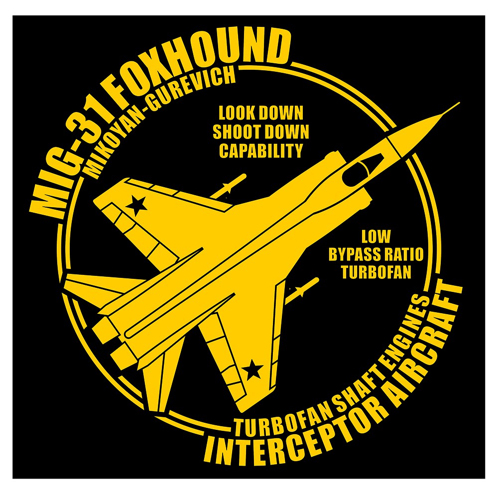 Jual Mikoyan MiG-31 Foxhound Double Lines Cutting Sticker | Shopee ...