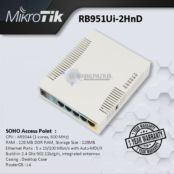 Jual Mikrotik Routerboard RB951Ui-2HnD 600MHz CPU, 128MB RAM,2.4Ghz ...