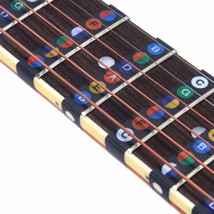 Jual Set Stiker Label Not Nada / Kunci / Chord untuk Gitar | Shopee ...
