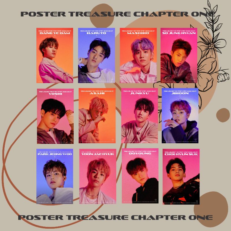 Jual POSTER UNOFFICIAL TREASURE THE FIRST STEP CHAPTER ONE | Shopee ...