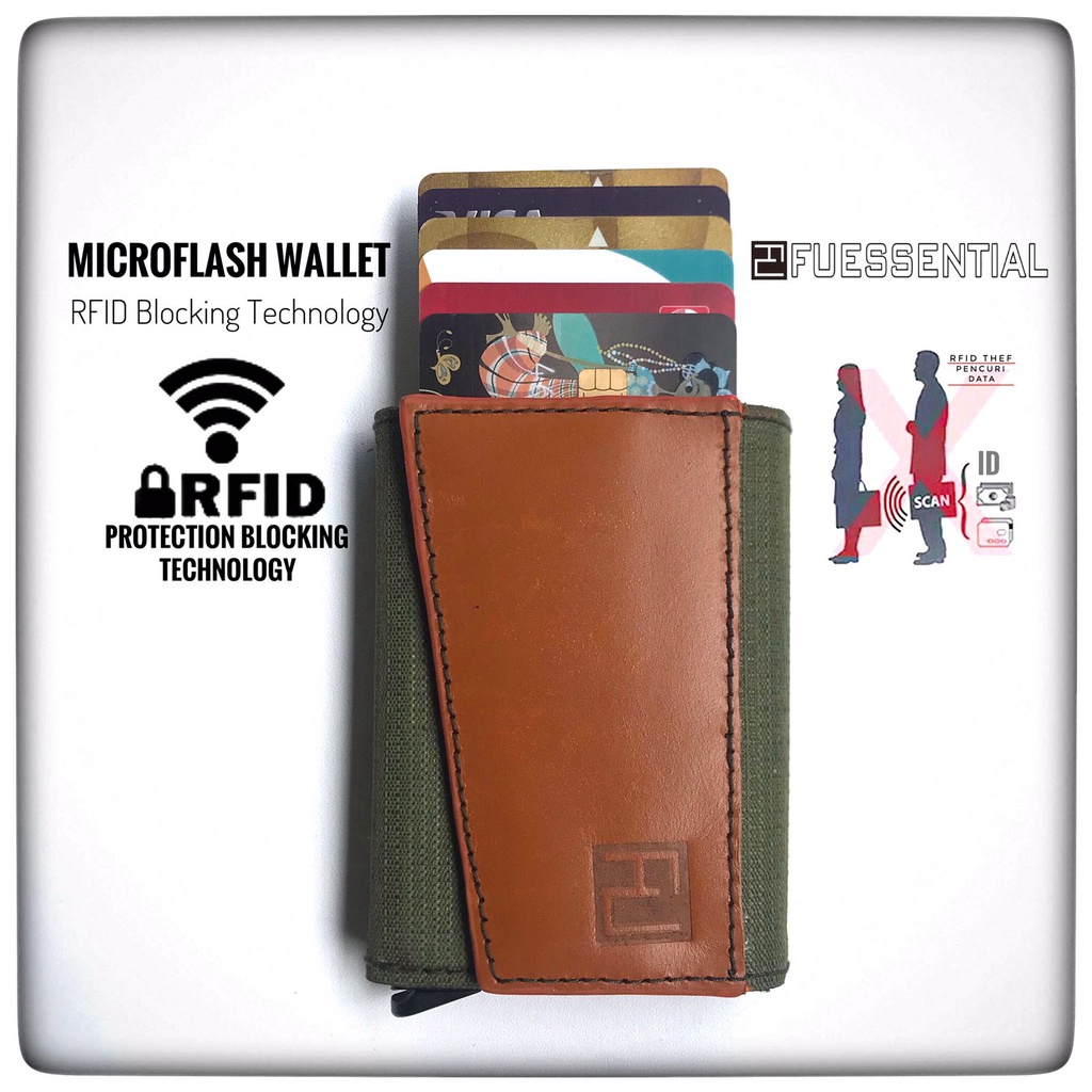 Jual Fuessential Micro Flash Wallet - RFID Protect Technology Army ...