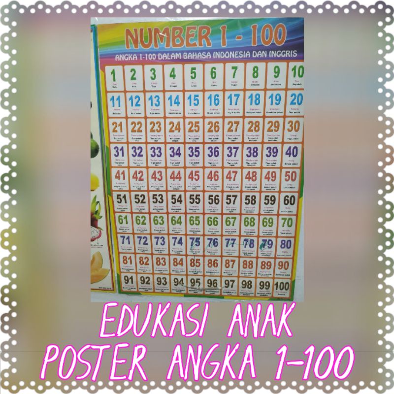 Jual POSTER ANGKA 1-100 EDUKASI ANAK | Shopee Indonesia