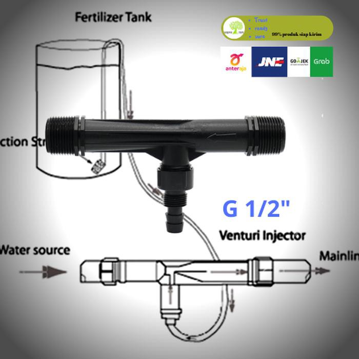 Jual VENTURY INJECTOR fertilizer venturi injektor pupuk 12" inch HITAM ...