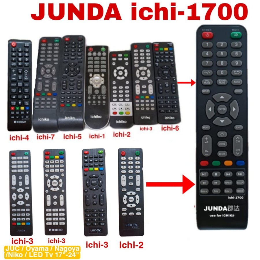 Jual REMOTE JUNDA 1700 UNIVERSAL LCD LED TV ICHIKO IKEDO AOYAMA NIKO JUC | Shopee Indonesia