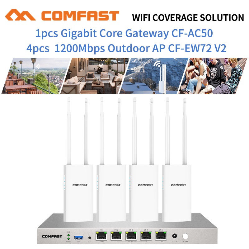 Jual PREORDER Outdoor Wifi Roaming Set 1pc Gigabit AC Load Balancing ...