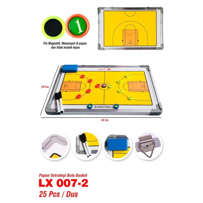 Jual PAPAN STRATEGI TAKTIK PELATIH BASKET BASKETBALL COACH BOARD ...