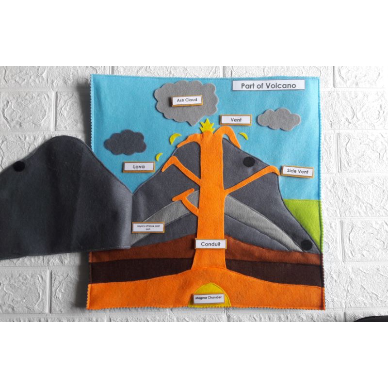 Jual mainan edukatif bagian gunung berapi/part of volcano | Shopee ...