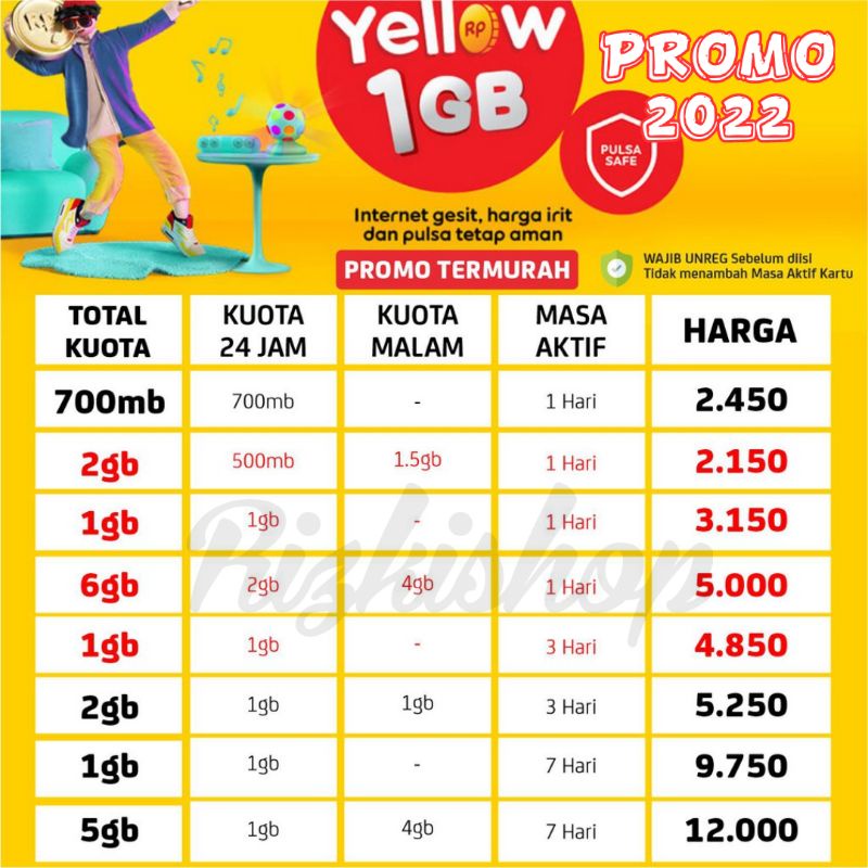 Jual Paket data indosat Yellow Harga Paling murah | Shopee Indonesia