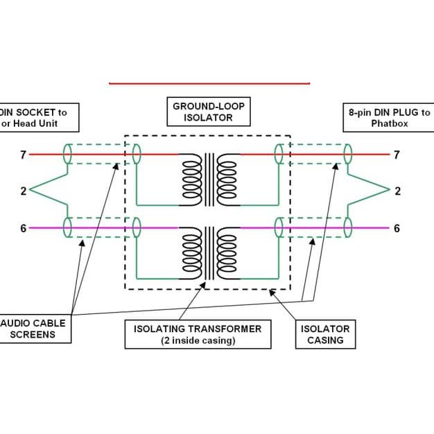 Jual trafo transformer CT audio isolator isolation 1:1 600ohm ground ...