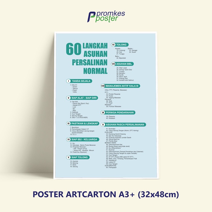 Jual Poster Kebidanan 60 APN Langkah Asuhan Persalinan Normal | Shopee ...