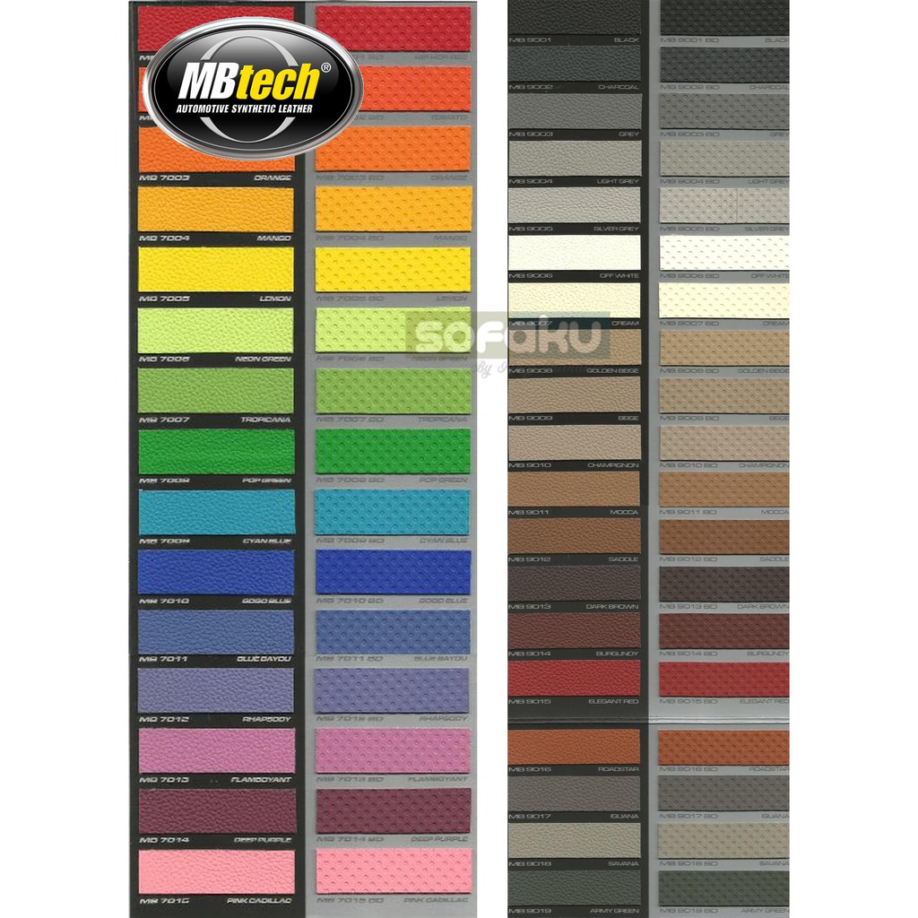 Jual Mbtech Camaro Fiesta Oscar Bahan Jok Motor - Bahan Jok Mobil / Jok ...