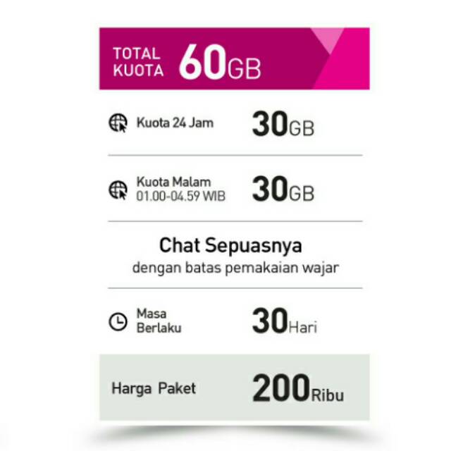 Jual PAKET DATA INTERNET SMARTFREN 30GB+30GB (60GB) | Shopee Indonesia