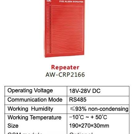 Jual Repeater / Annunciator ASENWARE conventional konvensional ...