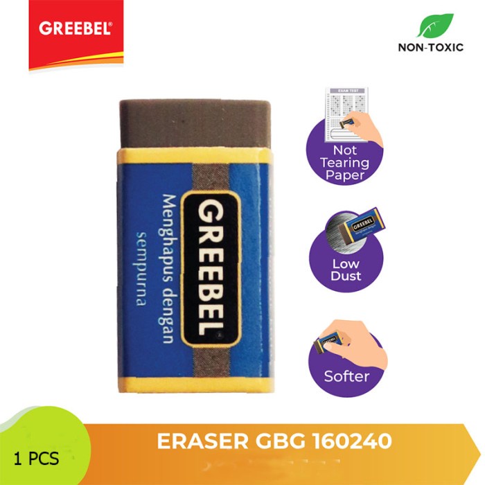 Jual Penghapus Greebel Eraser GBB-160240 S - Grey | Shopee Indonesia