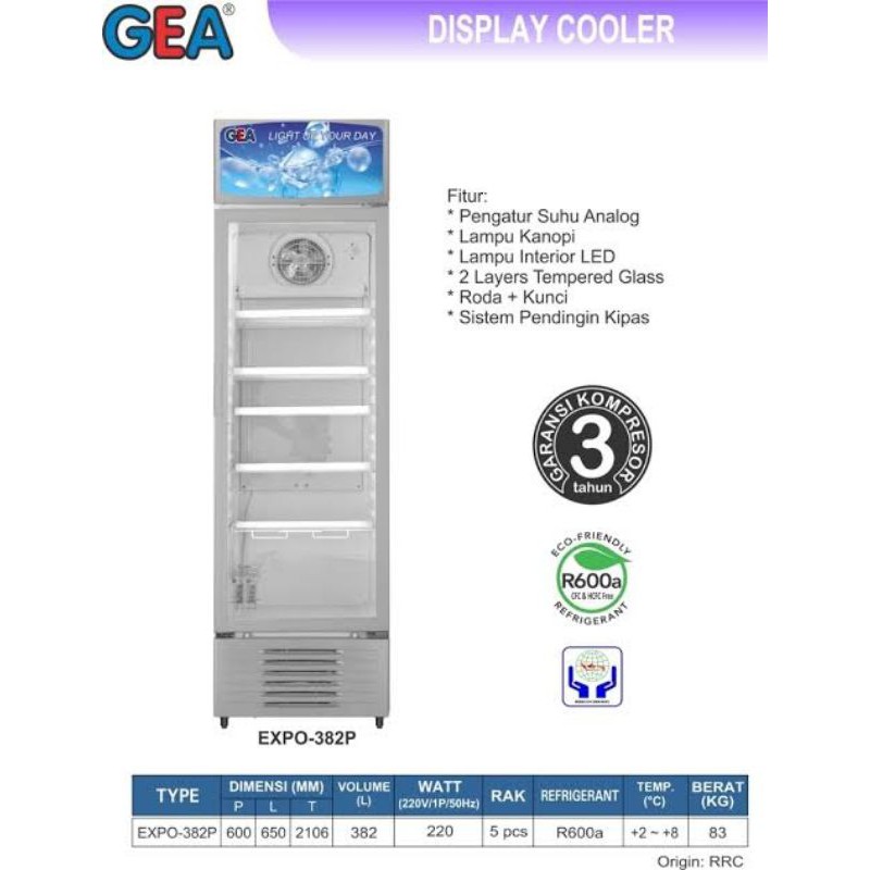 Jual Showcase GEA EXPO-382P kapasitas 382 liter showcase display cooler ...
