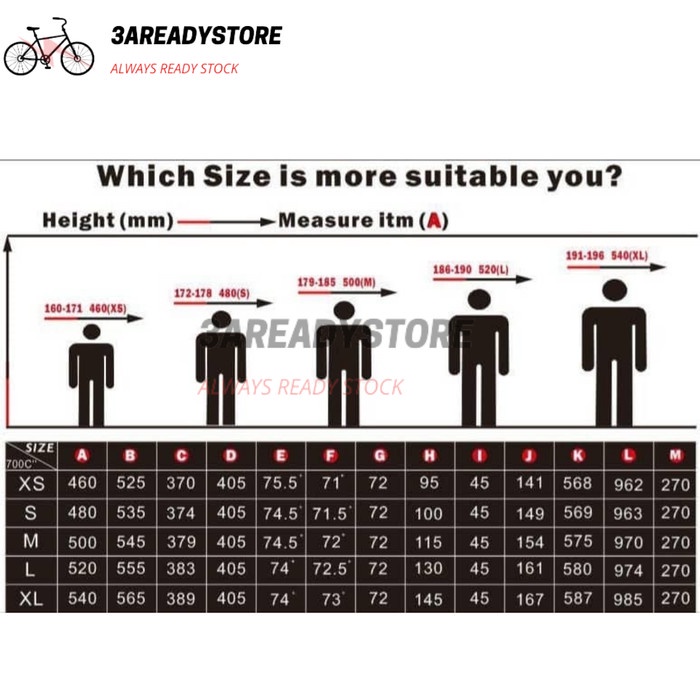 Jual Sepeda Roadbike Full Carbon Twitter Thunder Retrospec 22 Speed ...