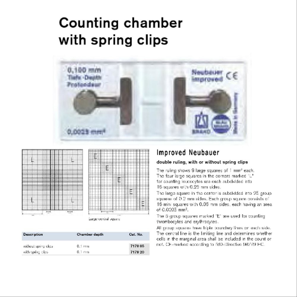 Jual Bilik Hitung. Improved Neubauer. Counting chamber double ruling ...