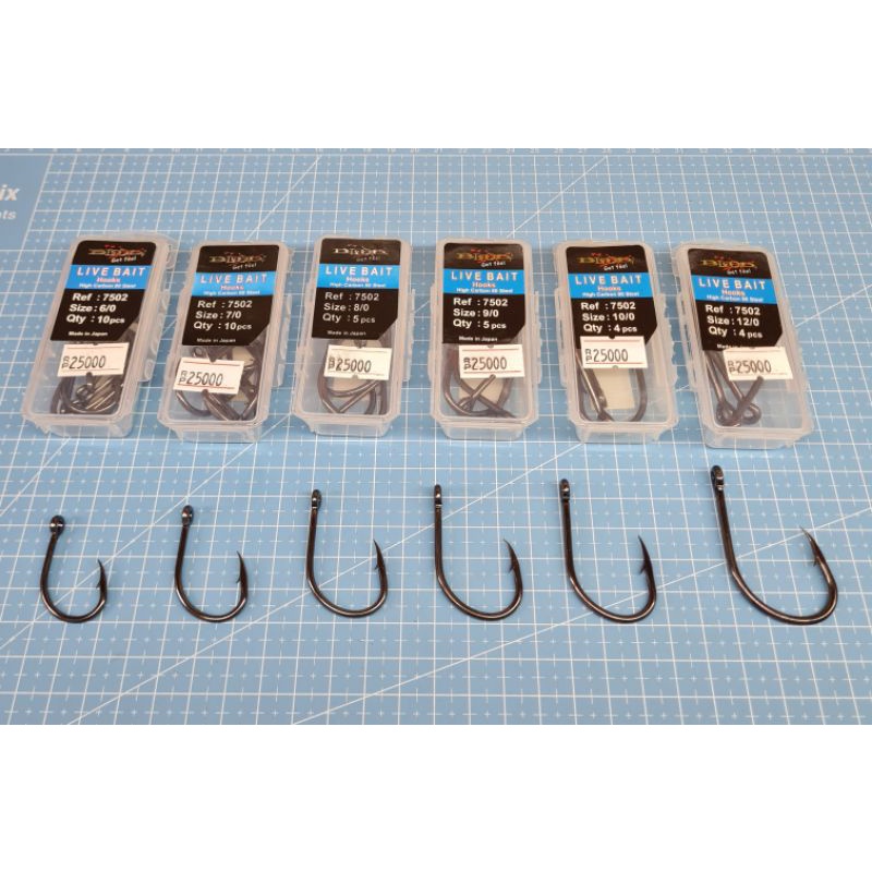 Jual Pancing Tuna Live Bait Blood Hooks high carbon 80 steel | Shopee ...