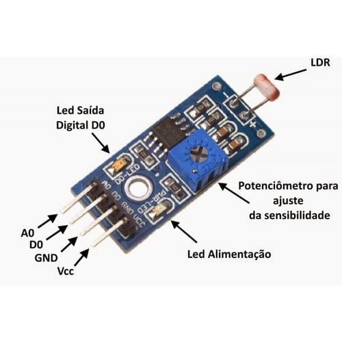 Jual Sensor Cahaya LDR Sensor Module | Shopee Indonesia