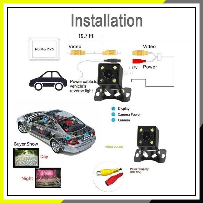 Jual Kamera Mundur Camera Mundur LED CCD 4 Titik | Shopee Indonesia