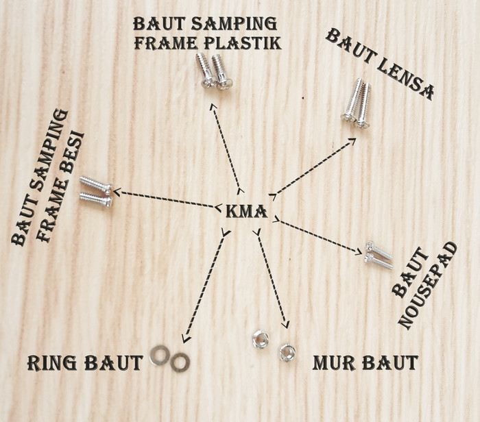 Jual baut kacamata / tali kacamata / nousepad kacamata / rantai ... Jual baut kacamata / tali kacamata / nousepad kacamata / rantai ...