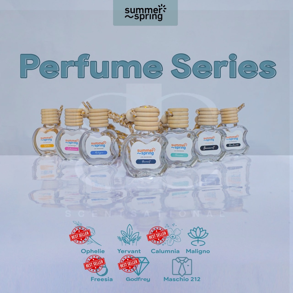Jual Botol Kaca PERFUME SERIES SummerSpring Summer Spring Parfum ...