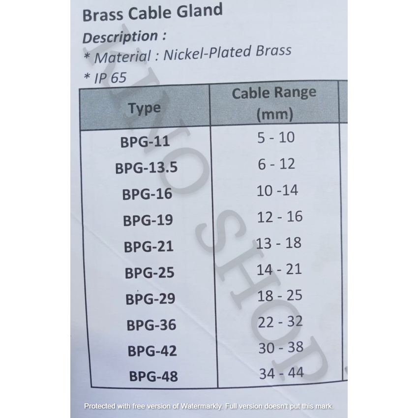 Jual KINOGAWA Kabel Gland Besi PG / cable gland BPG Klem Kabel ...