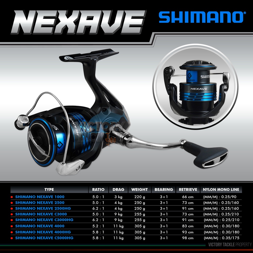 Jual Reel Shimano Nexave FI 2021 SERIES | Shopee Indonesia