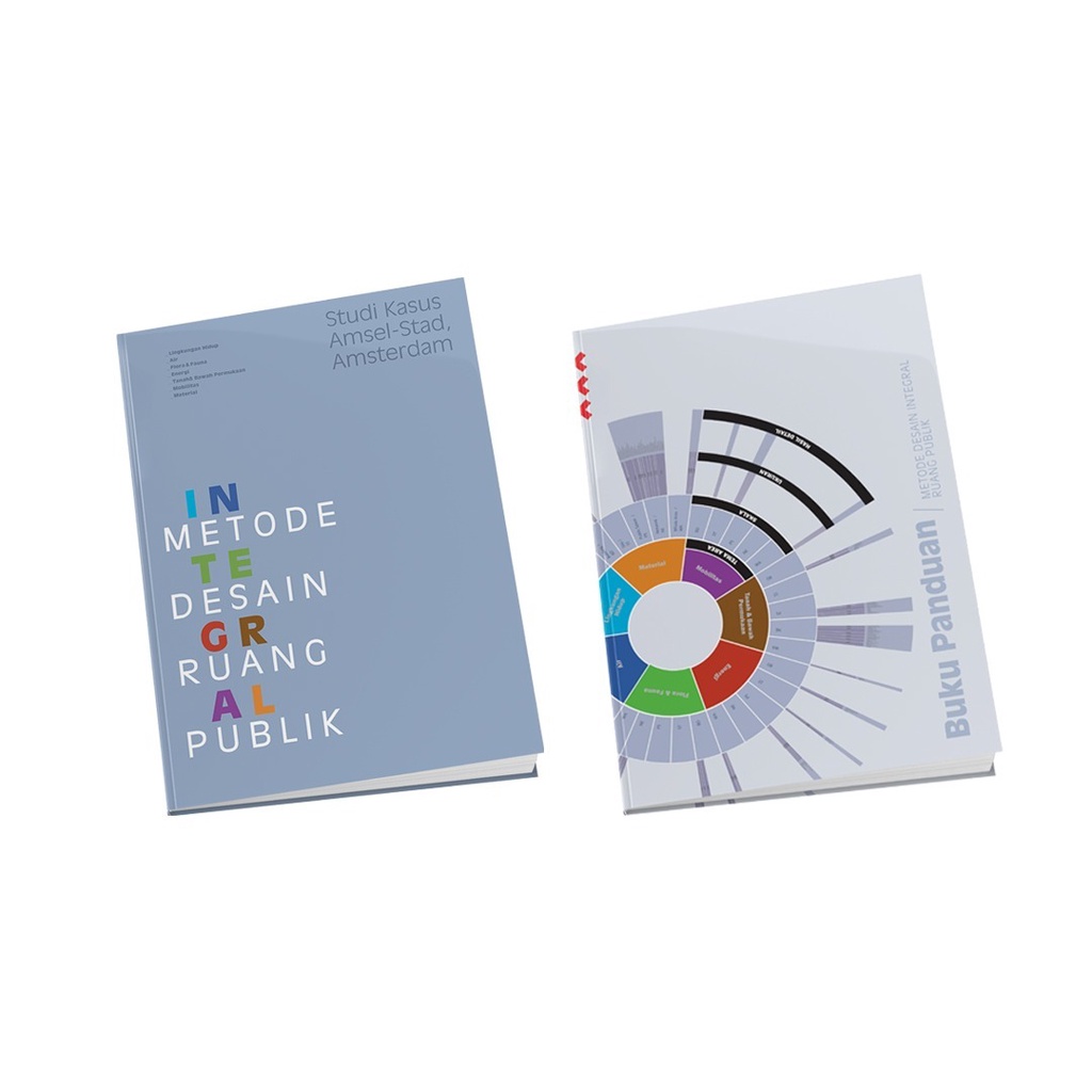Jual Buku Murah dan Original :Paket Integral Metode Desain Ruang Publik ...
