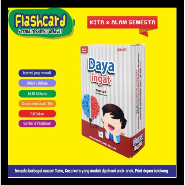 Jual Flash Card Edukasi Anak Daya Ingat Waktu Alam Jelajah Negara Tubuh ...