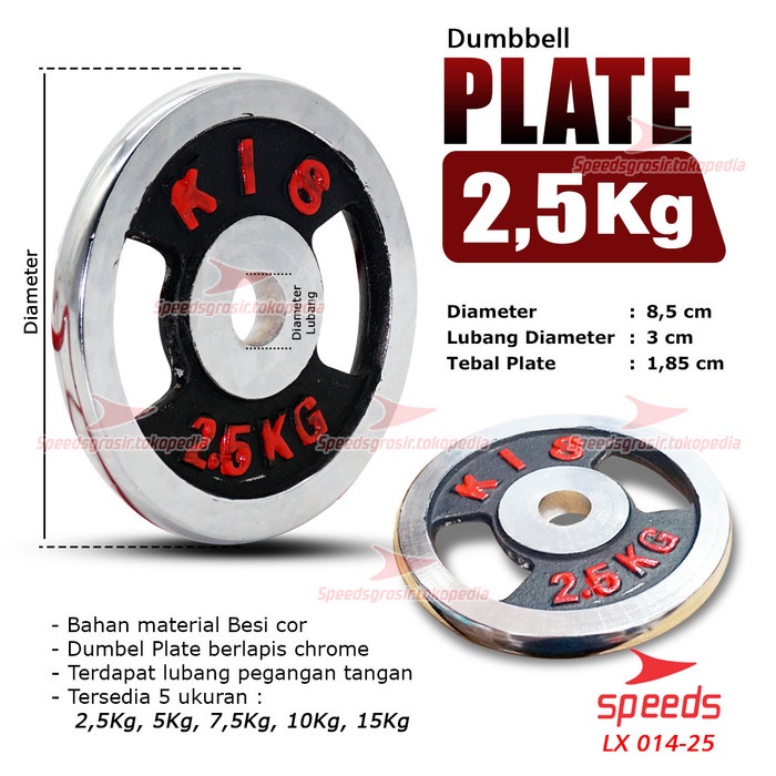 Jual Produk Original Plate Dumbell Plate Barbel 2,5 kg Diameter 5 cm ...