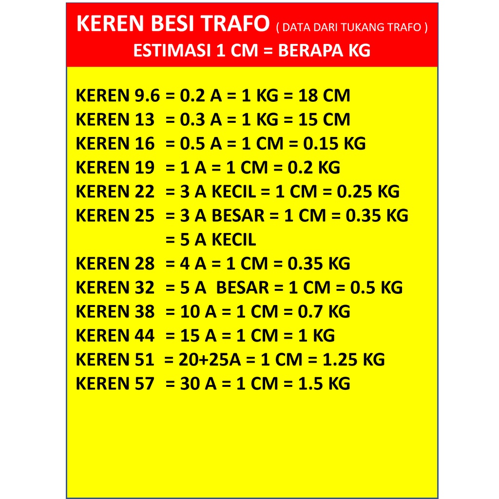 Jual Besi Inti Trafo 9.6-57 - Kren Trafo a | Shopee Indonesia