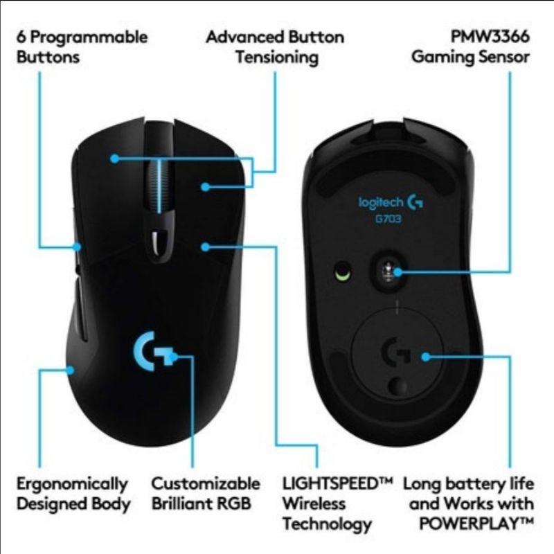 Jual Logitech G703 Hero Gaming Mouse G 703 Hero | Shopee Indonesia