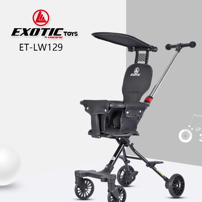Jual MAGIC STROLLER MICRO TRIKE EXOTIC ET-LW-129 DENGAN CANOPY DAN ...