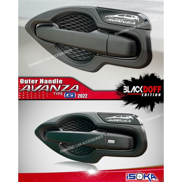 Jual Paket lengkap Tutup Bensin Pelindung Handel Pintu Outer Mobil Mobil Toyota Daihatsu Grand ...