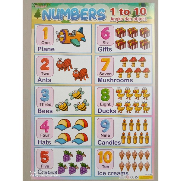 Jual Poster Edukasi Anak Paling Murah / Seri Angka Huruf Bahasa Inggris ...