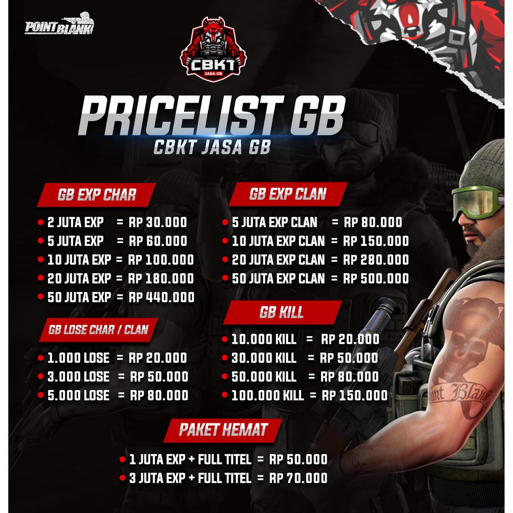 Jual GB EXP CLAN POINTBLANK ZEPETTO | Shopee Indonesia