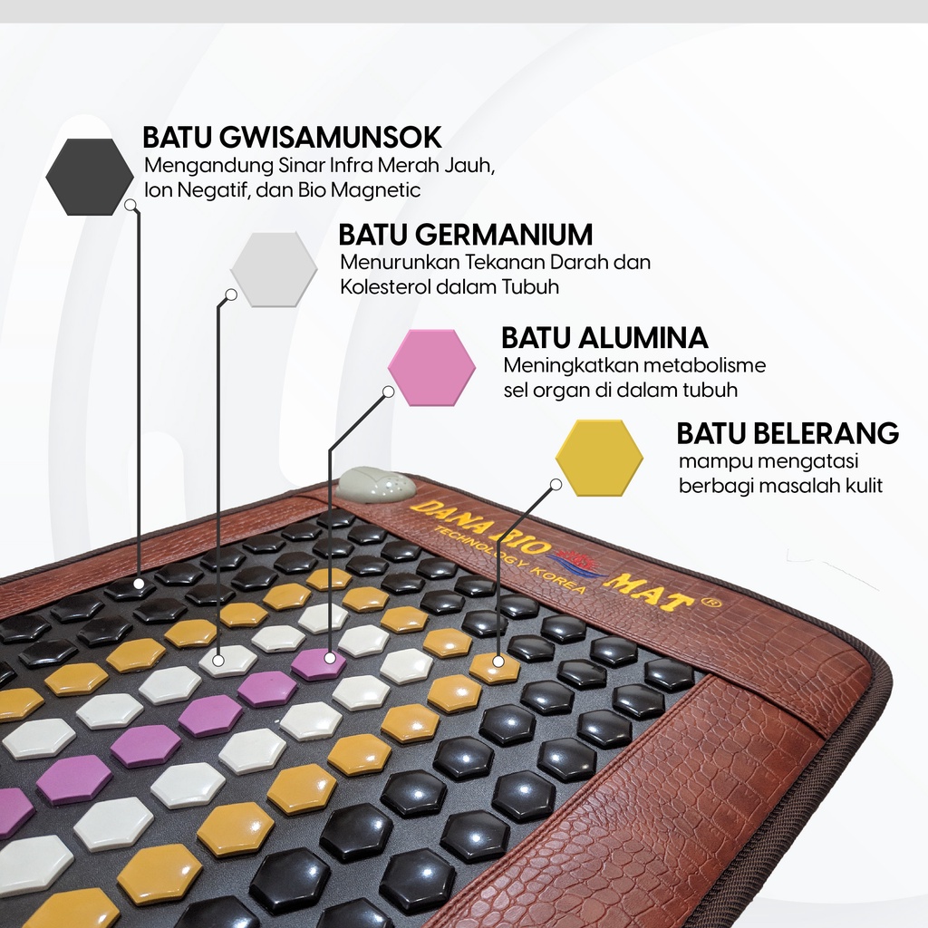 Jual Dana Bio Sun Mat Matras Refleksi Kesehatan dan Terapi - Mengatasi ...