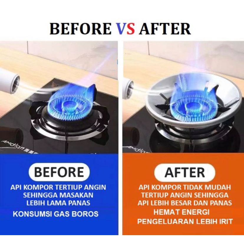 Jual Tatakan alas kompor gas stainless model bulat Anti Angin | Shopee ...