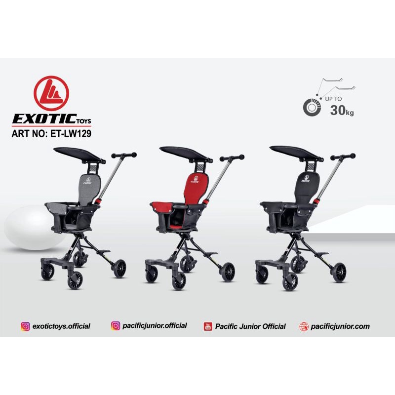 Jual STROLLER BABY ANAK-ANAK EXOTIC/FAMILY FS SIX KERETA DORONG LW-129 ...