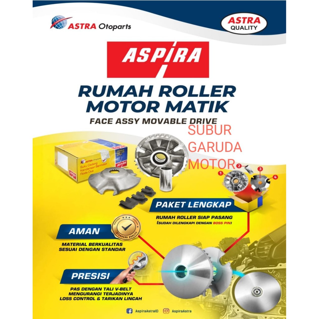 Jual RUMAH ROLLER MIO SPORTY SMILE FINO KARBU 5TL SET DENGAN BOSH COLAR ...