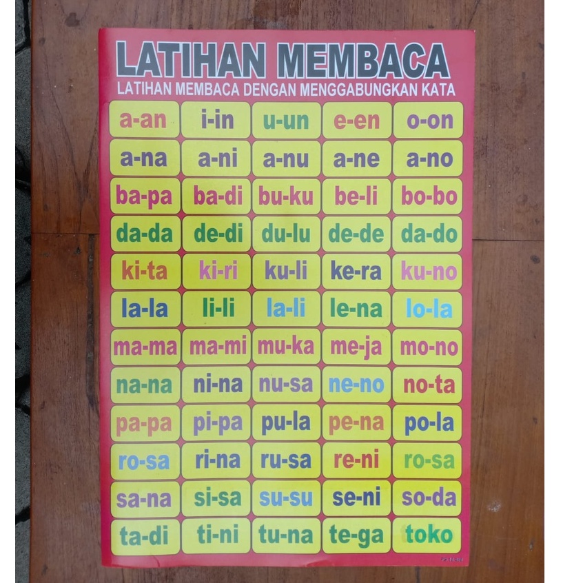 Jual Poster Belajar Membaca Anak Mengeja Suku Kata latihan Baca gambar ...