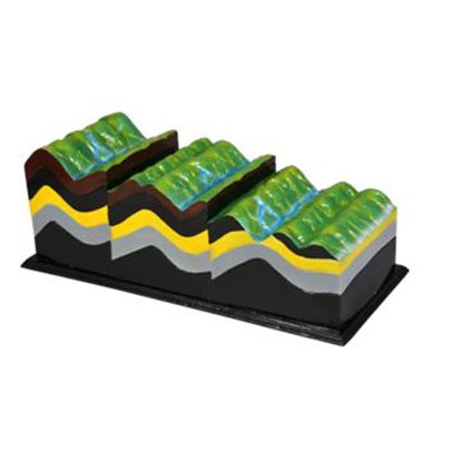 Jual Model Patahan dan Lipatan Bumi | Shopee Indonesia