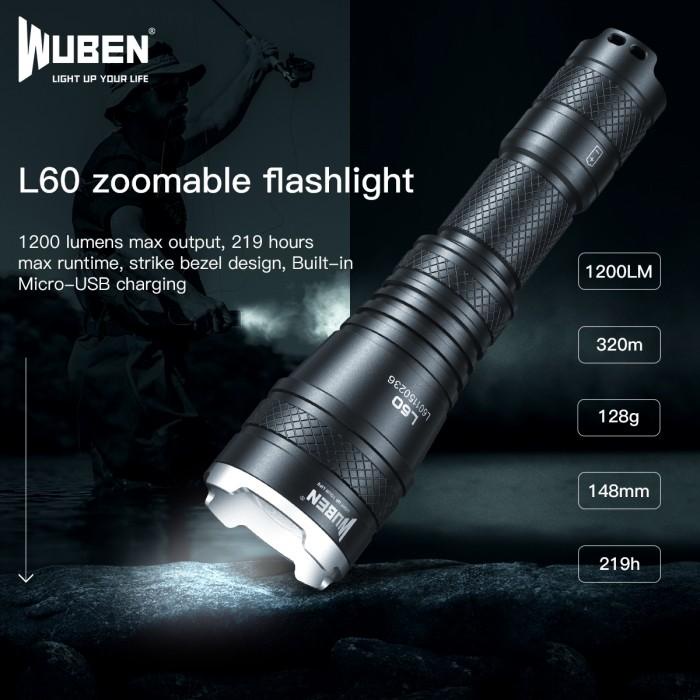Jual Flash | Wuben L60 1200 Lumens 320Meter Zoom Waterproof Flashlight ...