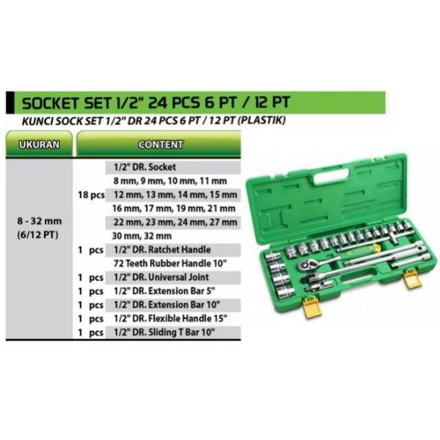 Jual KUNCI SOCK SET 24 PCS PVC TEKIRO HAND MATA SOK SHOCK SOCKET 24PCS BOX PLASTIK 6 12 PT 6PT ...