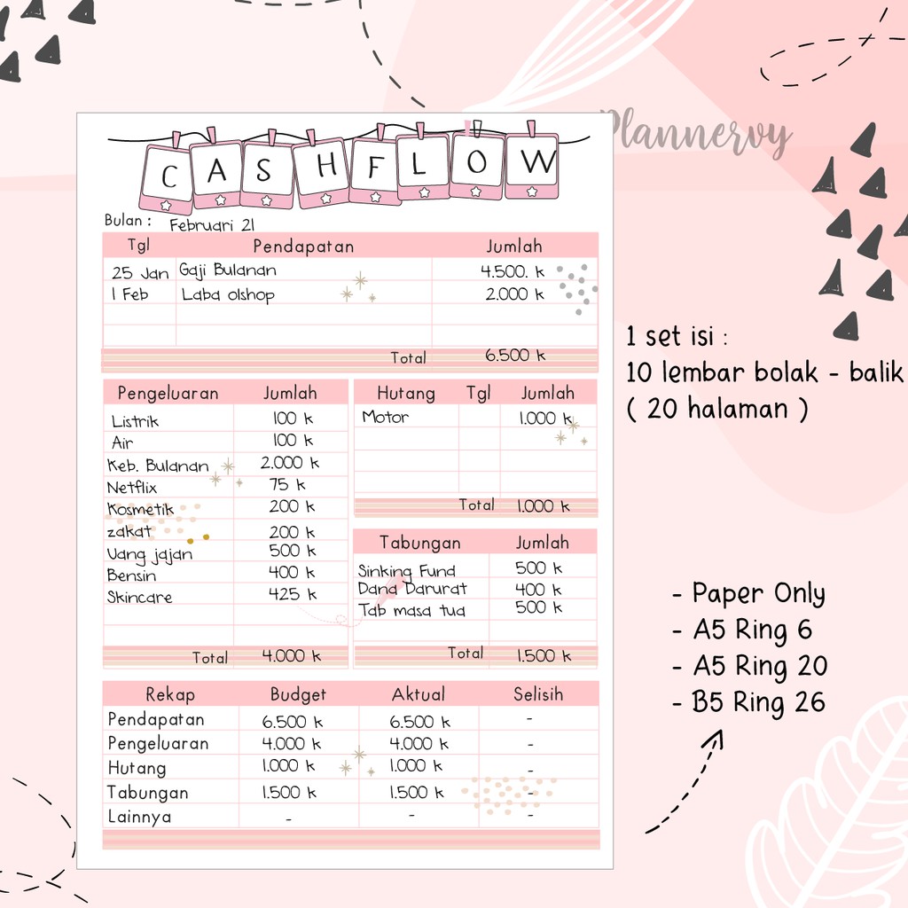 Jual UANG PLANNER FAMILY BUDGET PLANNER FINANCIAL PLANNER | Shopee ...