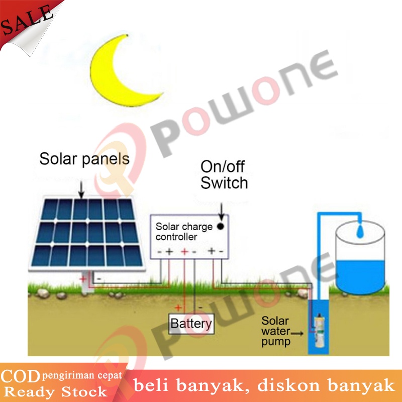 Jual Powone 300W 12V Angkat Tinggi 35m Submersible Pump Deep Well Pump ...