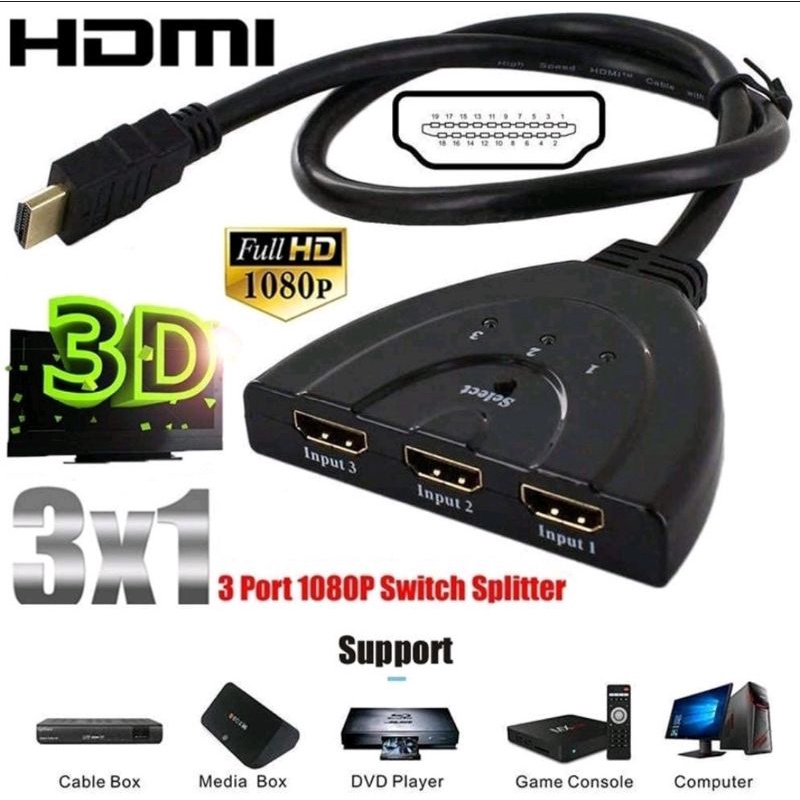 Jual HDTV SWITCH 3 PORT 3 INPUT 1 OUTPUT / HDTV SWITCHER KABEL 3 PORT ...