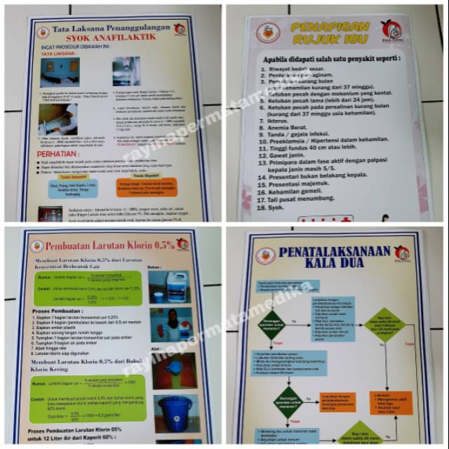 Jual 1 Set Poster Asuhan Persalinan Normal | Shopee Indonesia